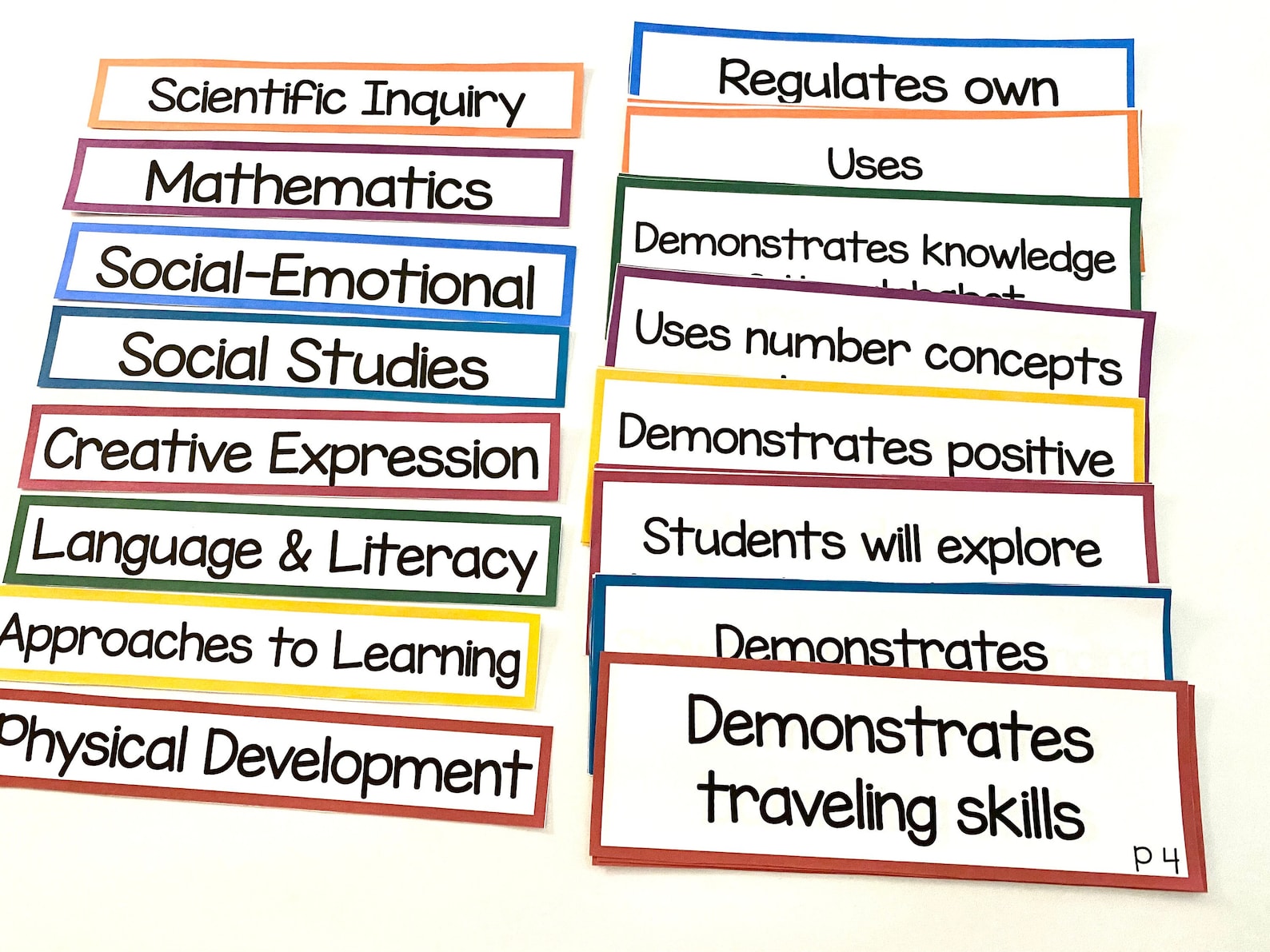 Teaching Strategies Gold Learning Domains Poster, Goal Cards (digital ...