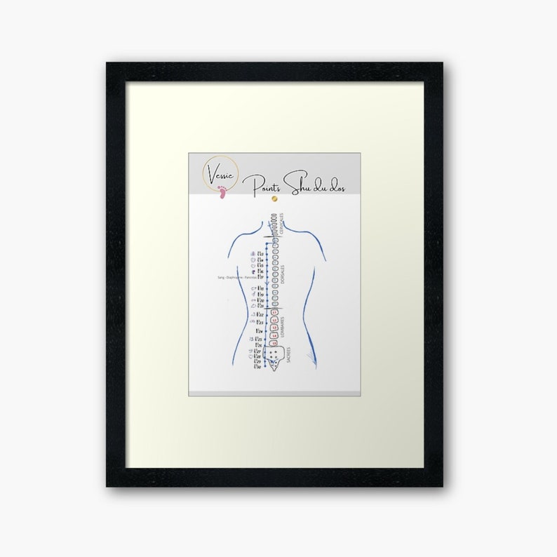 Acupuncture Poster 12 Meridians, PDF PACK 15 Pages, Printable Poster ...