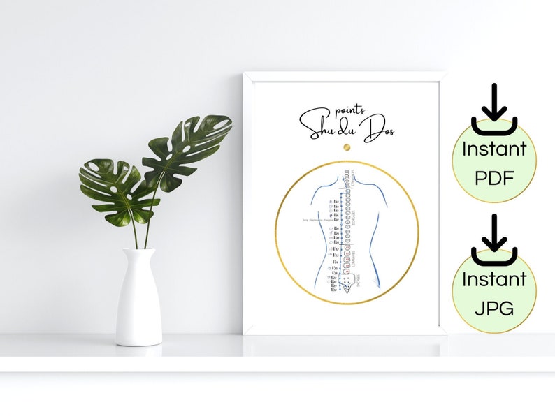 Back SHU Poster, Bladder Meridian, Acupuncture Poster, Printable Poster ...