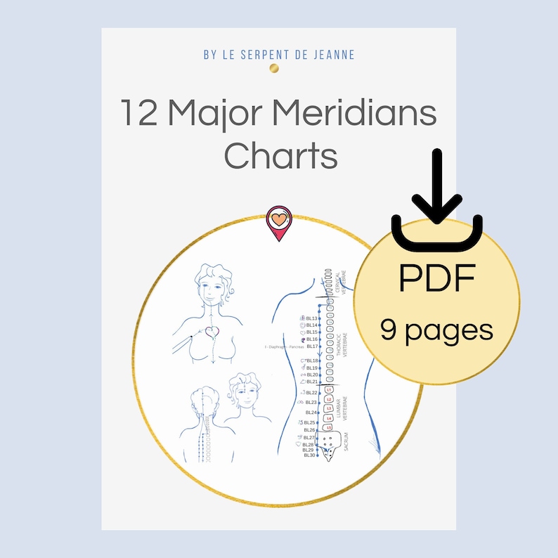 12 Major Acupuncture Meridians Chart, PDF Printable, Chinese Medicine ...