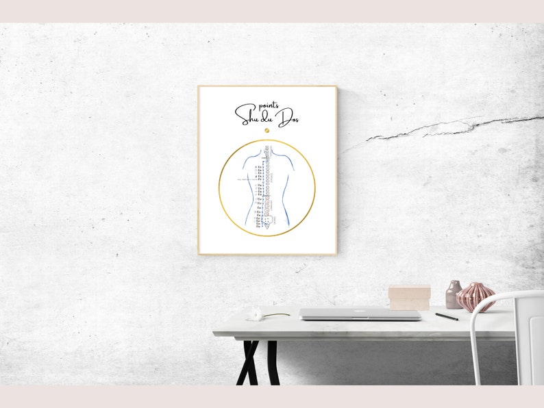 Back SHU Poster, Bladder Meridian, Acupuncture Poster, Printable Poster ...