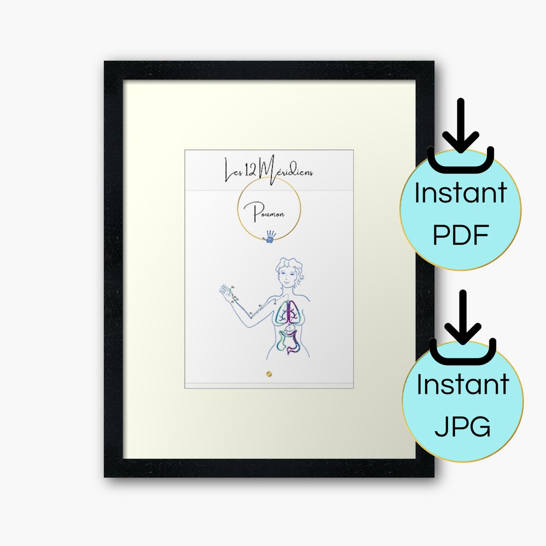 Lung Meridian Poster, Printable Poster, Printable Poster, A4, PDF, JPG ...