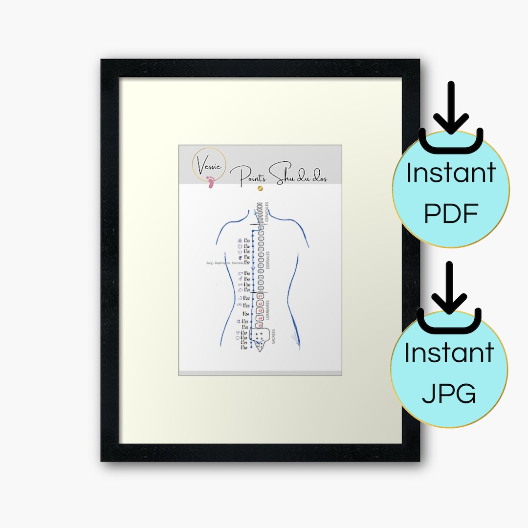 Back SHU Points Poster, Bladder Meridian, Printable Poster, Printable ...