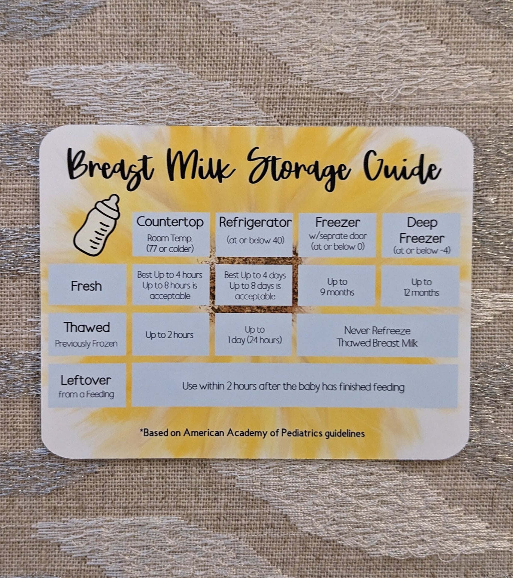 Breast Milk Storage Guide Kkh at Jasmine Thornber blog