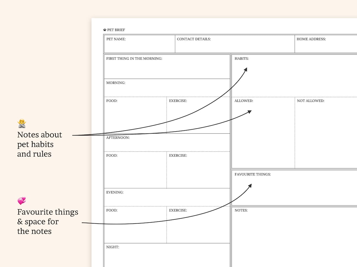 All-in-one Pet Care Notes / Pet Sitter Manual | Instant Download | PDF ...