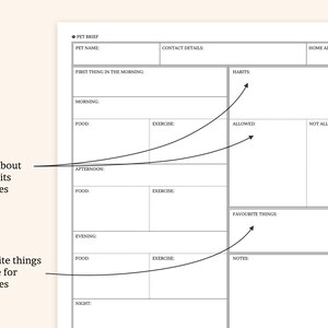 All-in-one Pet Care Notes / Pet Sitter Manual | Instant Download | PDF ...