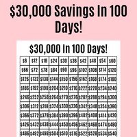 1,000 Money Saving Challenge Printable / Save 1,000 in 100 Days ...