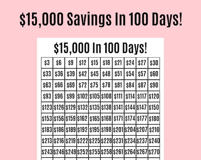 15,000 Money Saving Challenge Printable / Save 15,000 in 100 Days ...