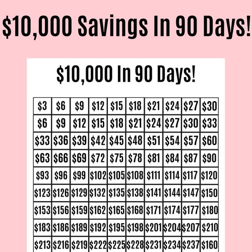5000 Money Saving Challenge Printable / Save 5000 in 50 Days - Etsy