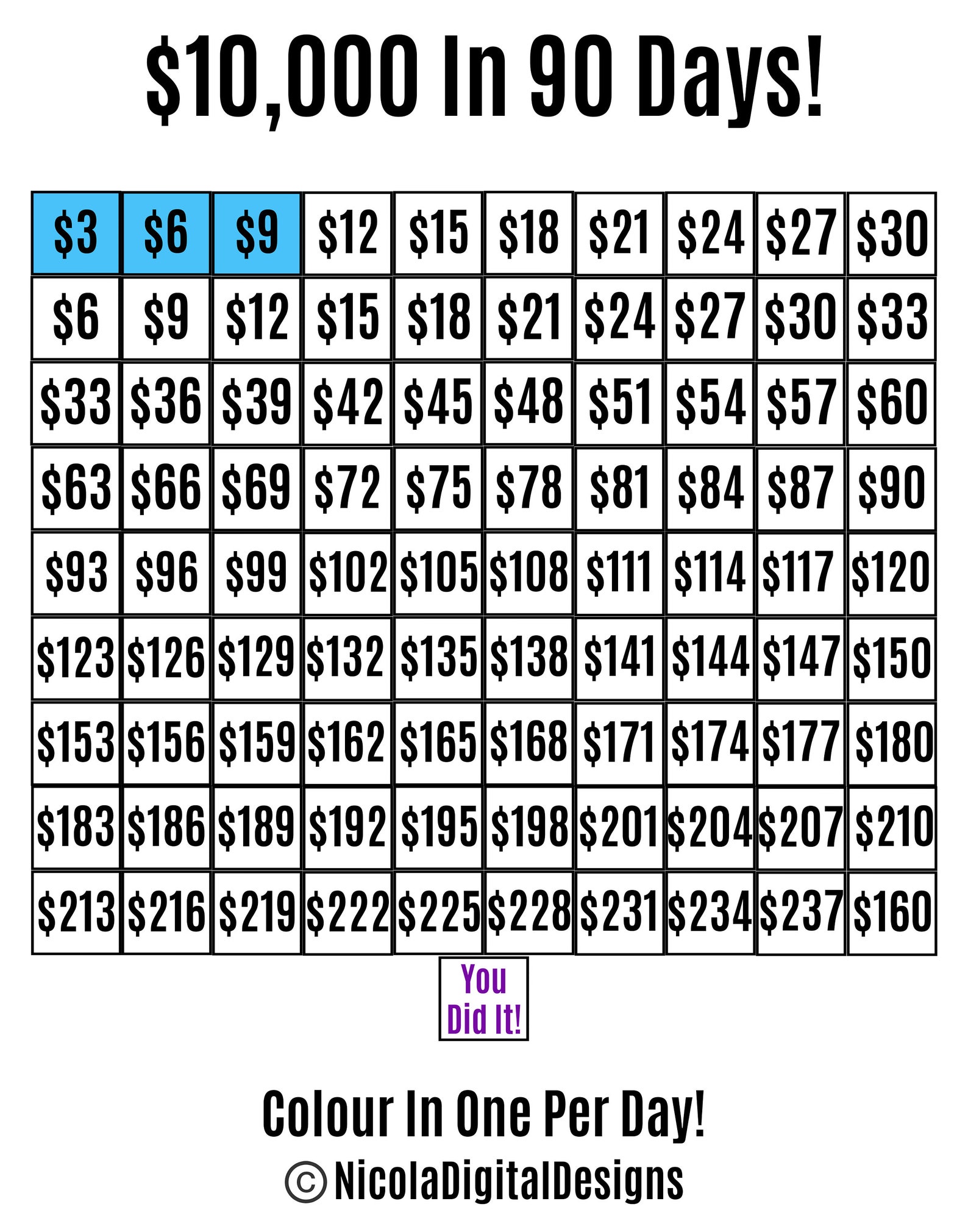 10000 Money Saving Challenge Printable / Save 10000 in 90 - Etsy