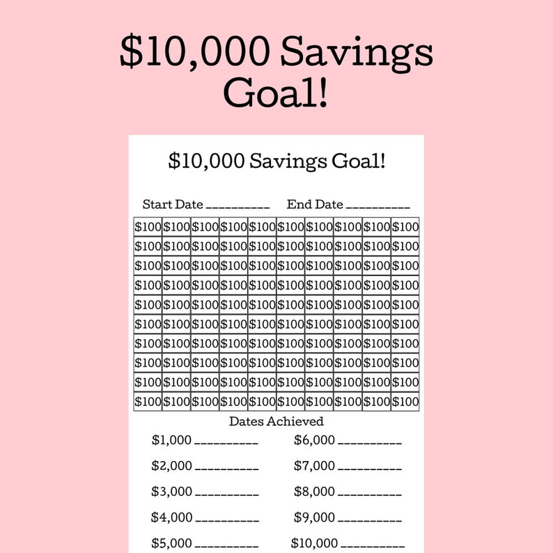 10,000 Savings Goal / 10,000 Savings Challenge / Savings Tracker ...