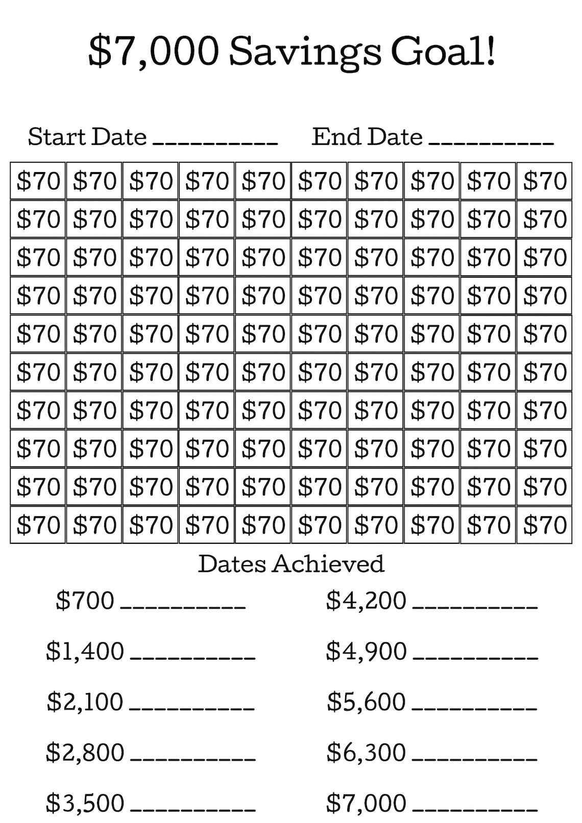 7,000 Savings Goal / 7,000 Savings Challenge / Savings Tracker ...