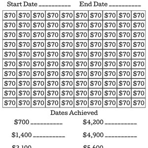 7,000 Savings Goal / 7,000 Savings Challenge / Savings Tracker ...