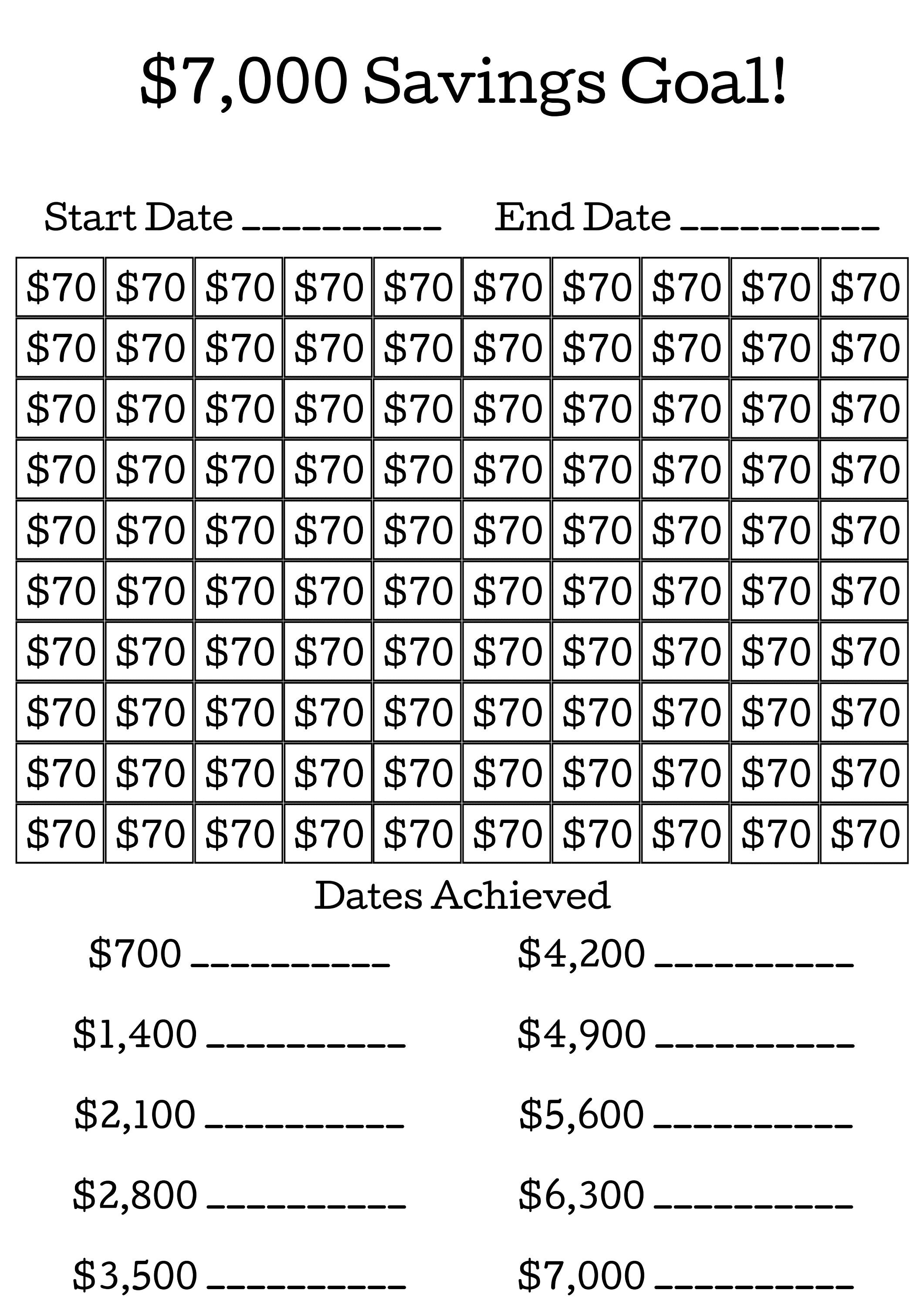 7,000 Savings Goal / 7,000 Savings Challenge / Savings Tracker ...