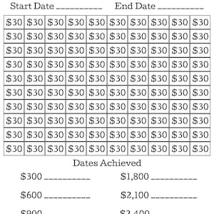 3,000 Savings Goal / 3,000 Savings Challenge / Savings Tracker ...