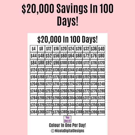 20000 Money Saving Challenge Printable Save 20000 In 100 Money Saving ... 20000 Money Saving Challenge Printable Save 20000 In 100 Money Saving ...