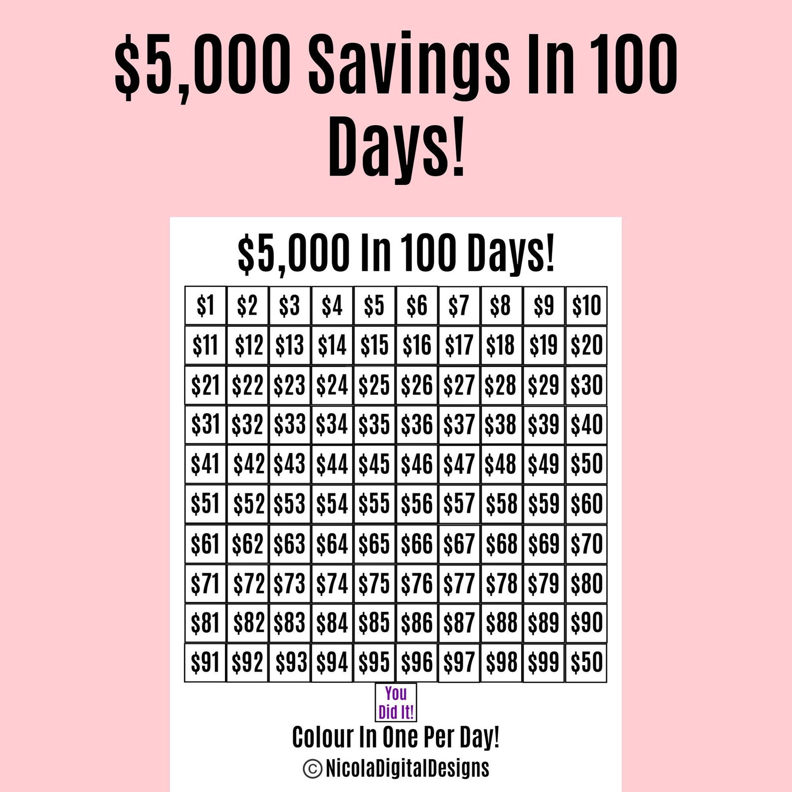 5000 Money Saving Challenge Printable Save 5000 In 100 Days Savings 5000 Money Saving Challenge Printable Save 5000 In 100 Days Savings