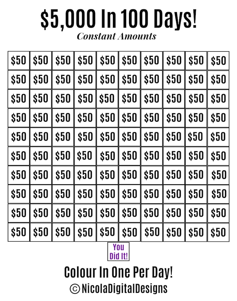 5,000 Money Saving Challenge Printable / 5,000 Saving Challenge 2 Pack ...