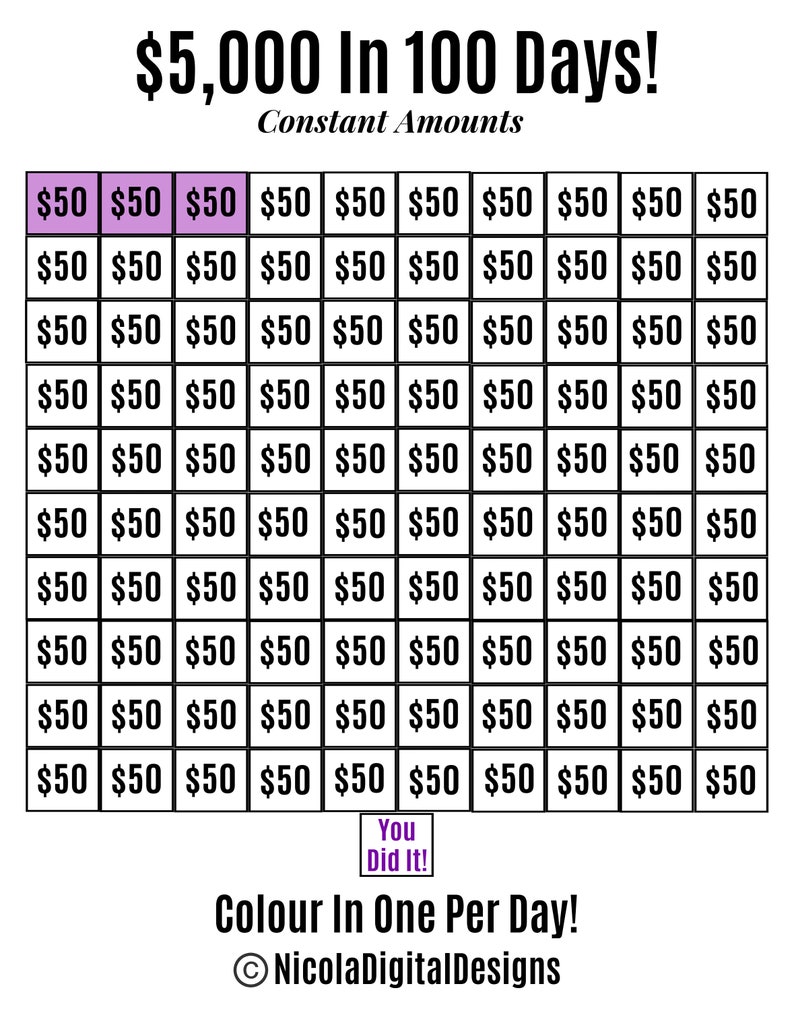 5,000 Money Saving Challenge Printable / 5,000 Saving Challenge 2 Pack ...