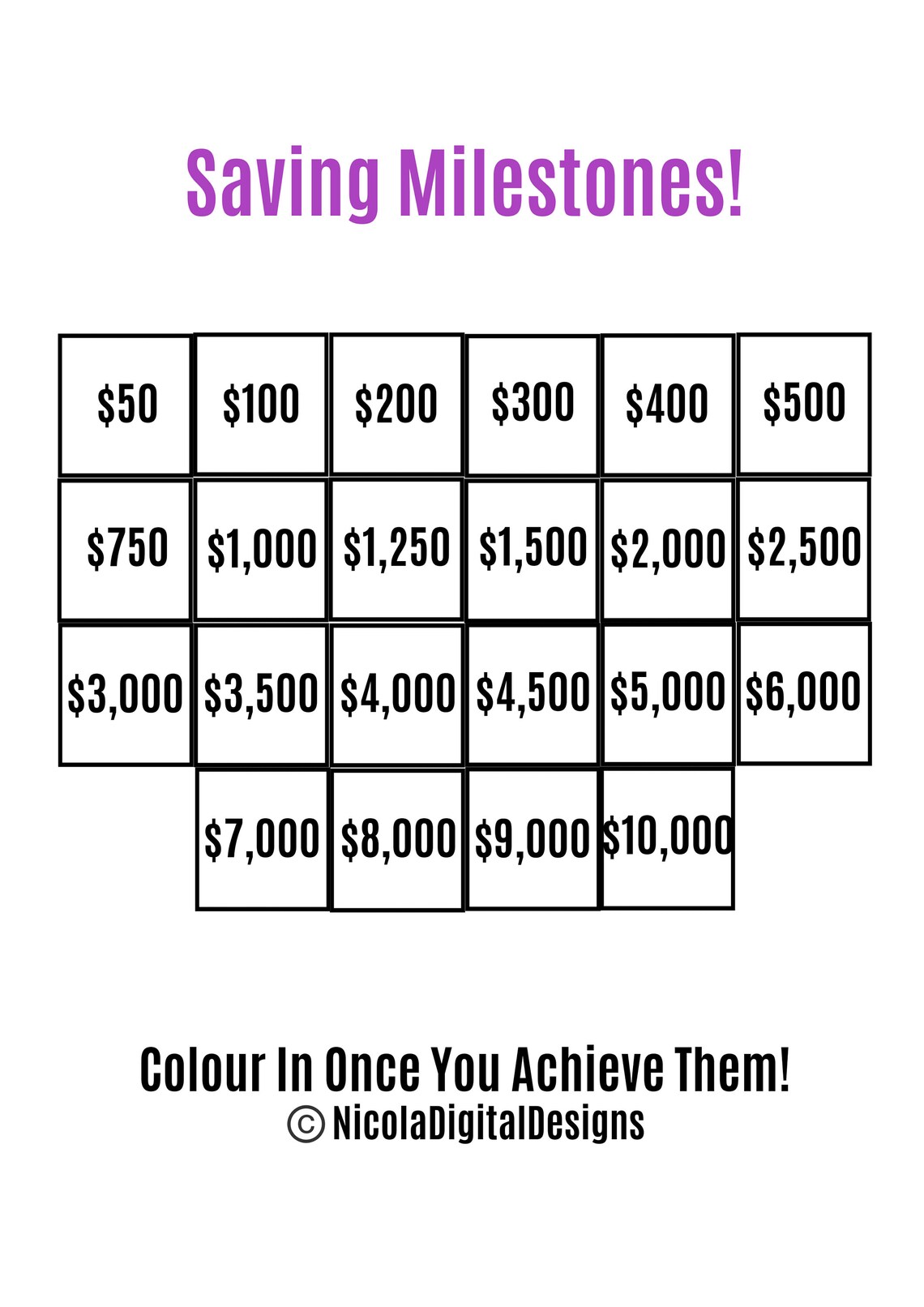 The Ultimate Savings Tracker Bundle / Money Saving Challenge / Savings ...