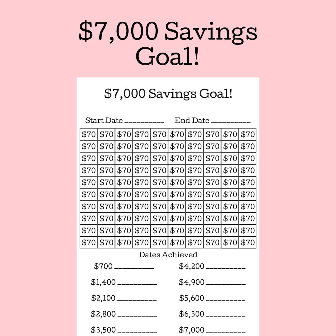 7,000 Savings Goal / 7,000 Savings Challenge / Savings Tracker ...