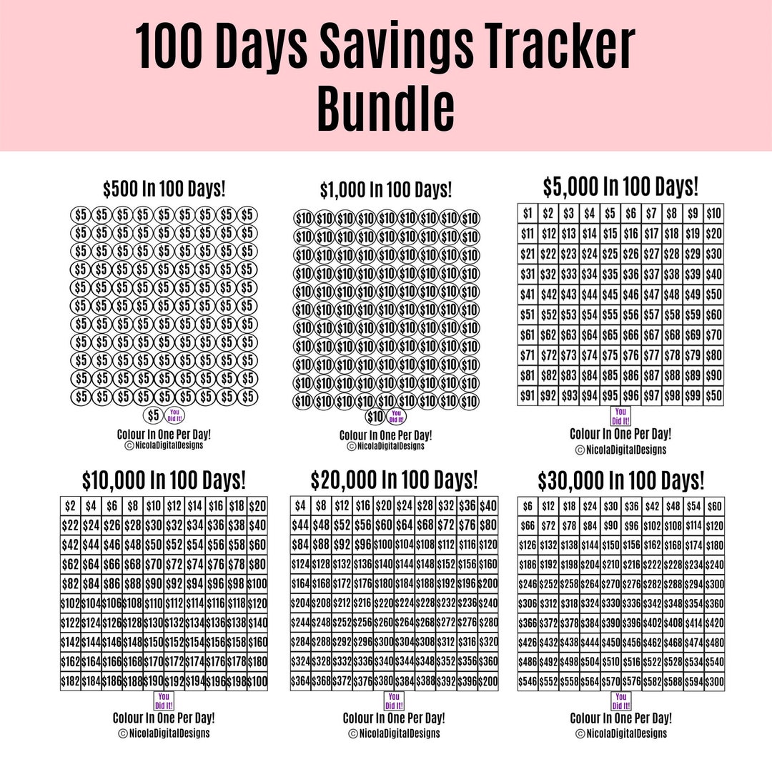 100 Days Savings Tracker Bundle / Money Saving Challenge / Savings ...