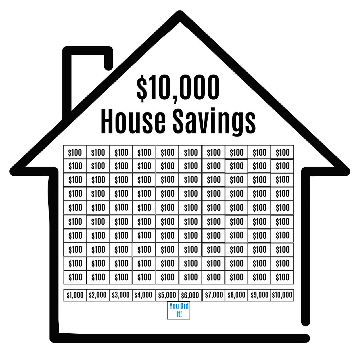 10,000 House Savings Tracker / 10,000 Saving Challenge / House Savings ...