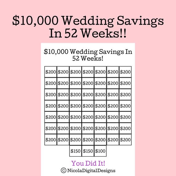 How to have a 10 000 wedding | Beachweddingtips.com