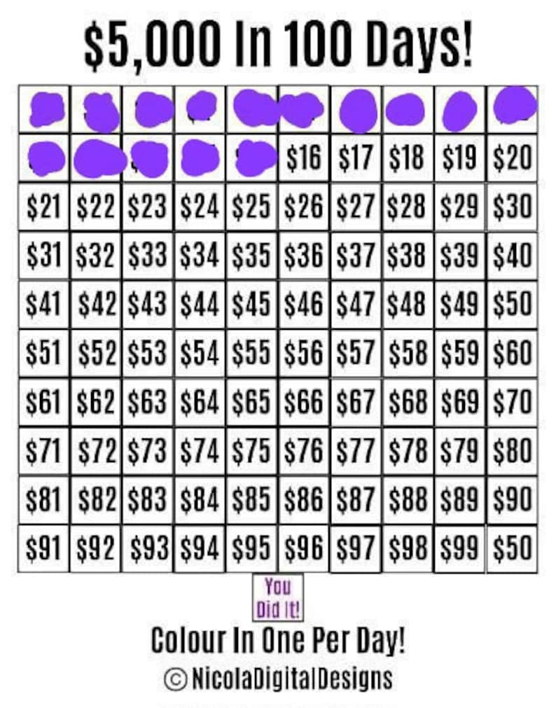 5000 Money Saving Challenge Printable / Save 5000 in 100 Days / Savings ...