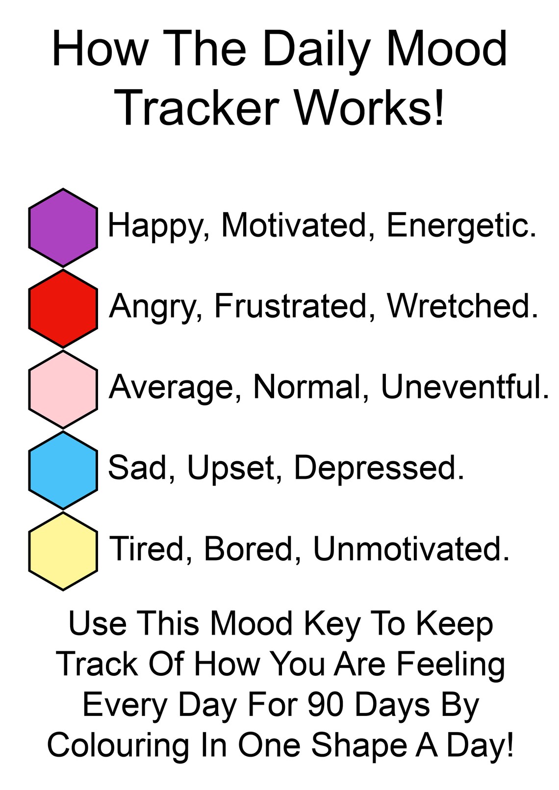 Daily Mood Tracker / Mood Tracker Printable / Emotion Tracker / Self ...