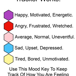 Daily Mood Tracker / Mood Tracker Printable / Emotion Tracker / Self ...