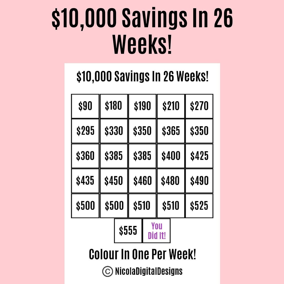 10 000 Money Saving Challenge Printable Save 10 000 In 26 Weeks