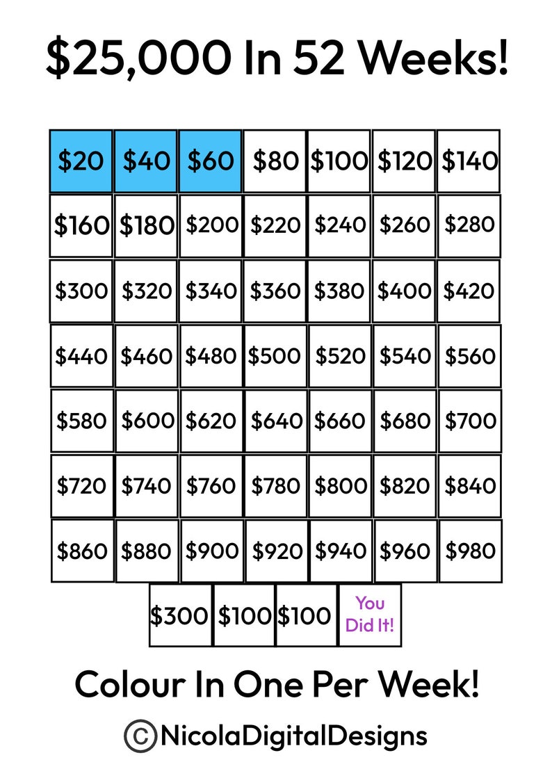 25,000 Money Saving Challenge Printable / Save 25,000 in 52 Weeks ...