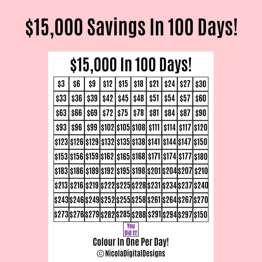 15 000 Money Saving Challenge Printable Save 15 000 In 100 Days