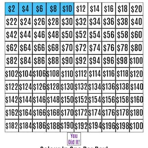 10,000 Savings Challenge Printable | Save 10k in 100 Days | Daily ...