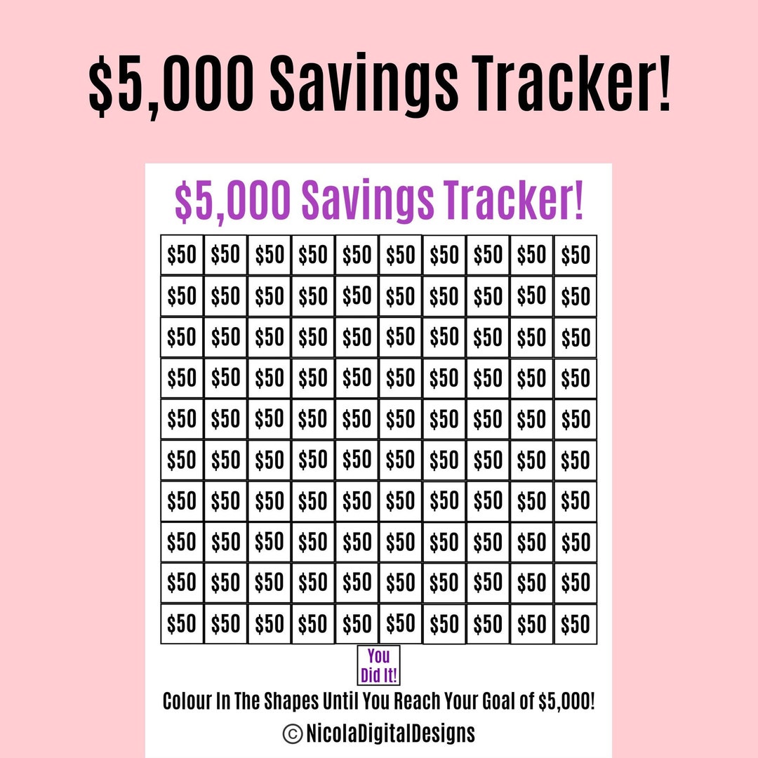 5000 Money Saving Tracker Printable / 5000 Saving Challenge / Savings ...