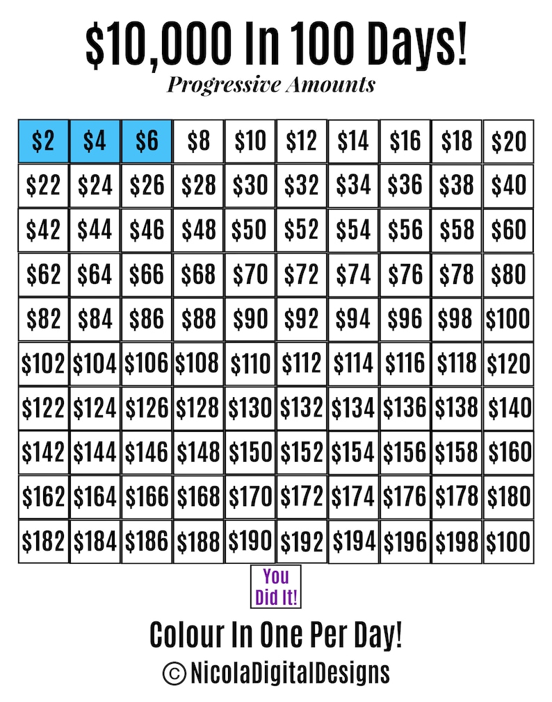 10,000 Money Saving Challenge Printable / 10,000 Saving Challenge 2 ... 10,000 Money Saving Challenge Printable / 10,000 Saving Challenge 2 ...