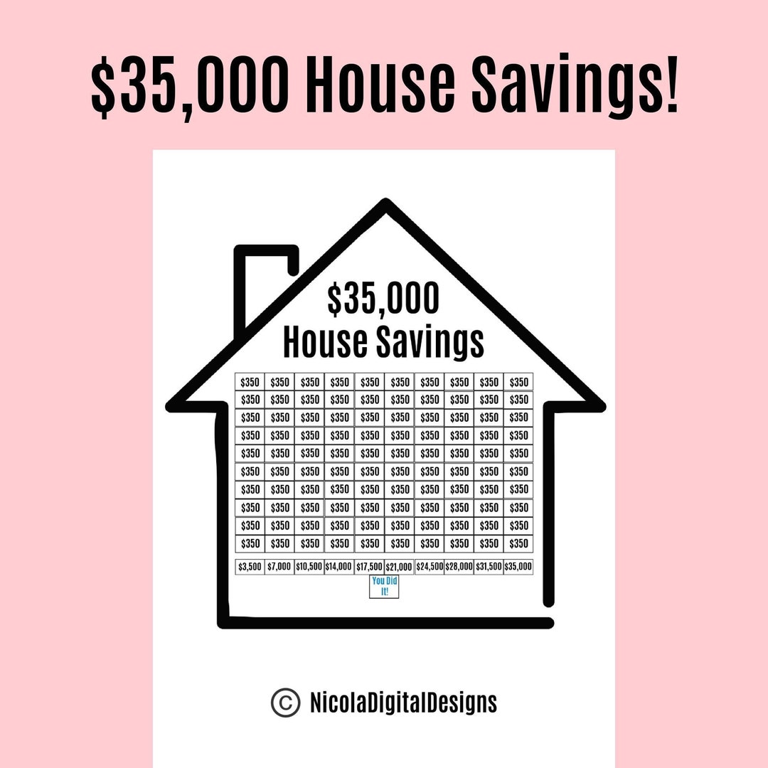 35,000 House Savings Tracker / 35,000 Saving Challenge / House Savings ...