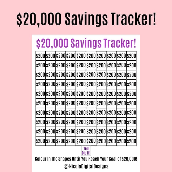 20000 Money Saving Tracker Printable / 20000 Saving - Etsy