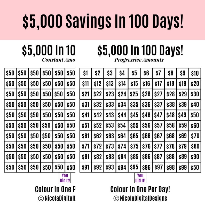 5,000 Money Saving Challenge Printable / 5,000 Saving Challenge 2 Pack ...