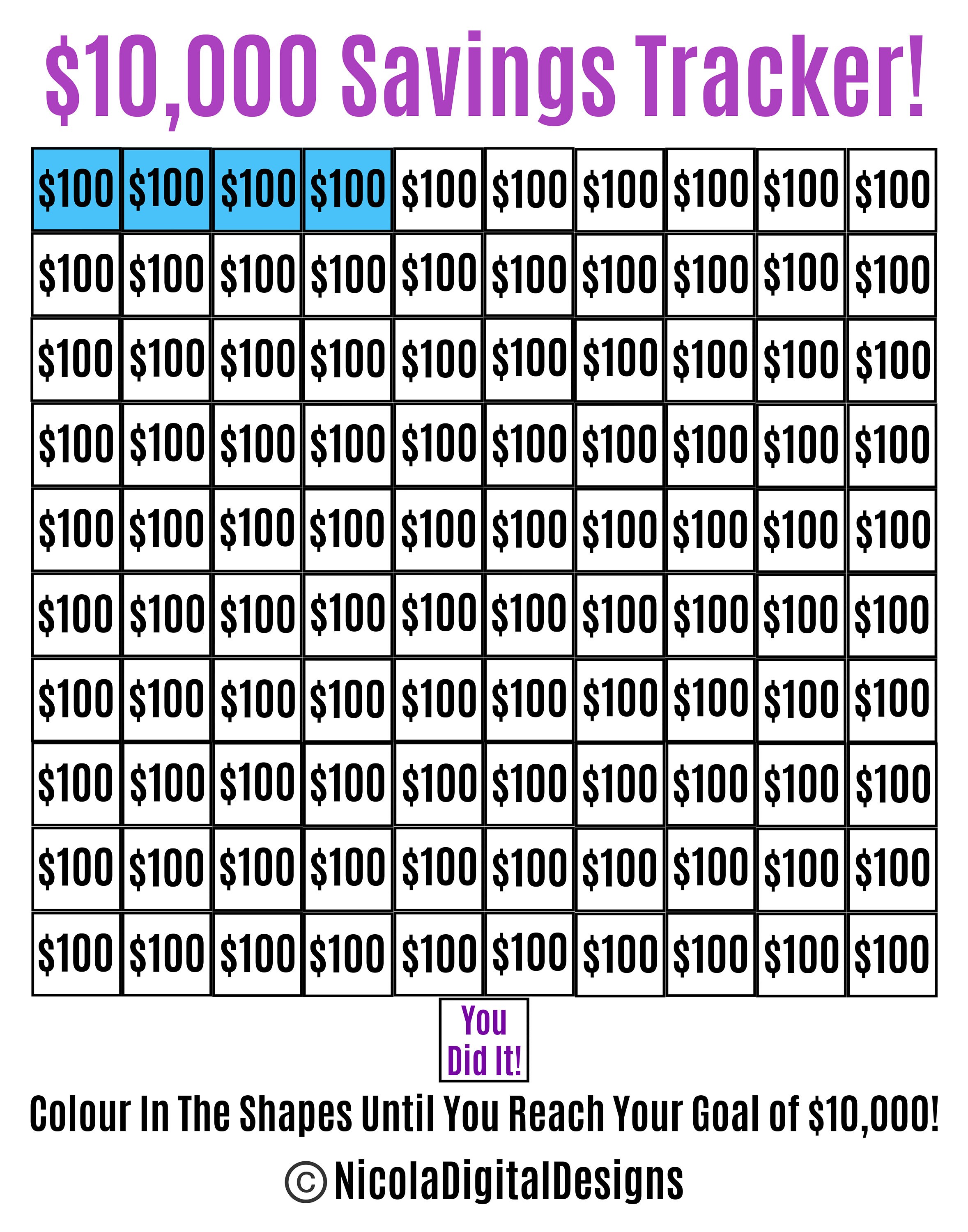 10000 Money Saving Tracker Printable 10000 Saving Etsy Australia 10000 Money Saving Tracker Printable 10000 Saving Etsy Australia
