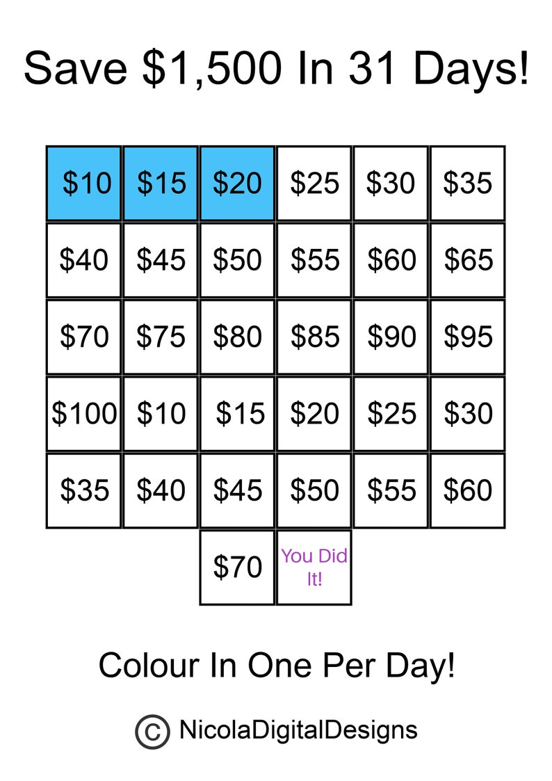 1,500 Money Saving Challenge Printable / Save 1,500 in 31 Days / Savings Tracker / Savings ...