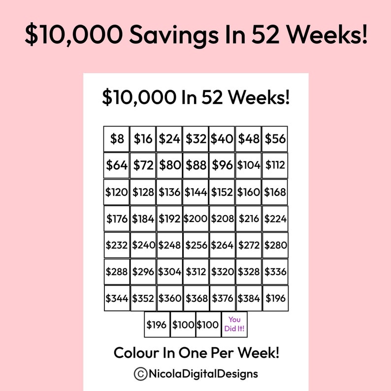 10,000 Money Saving Challenge Printable / Save 10,000 in 52 Weeks ...