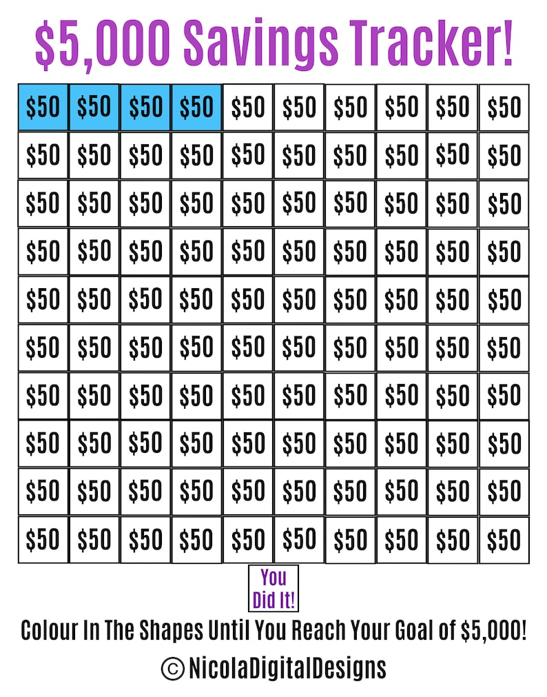 5000 Money Saving Tracker Printable / 5000 Saving Challenge / Savings ...