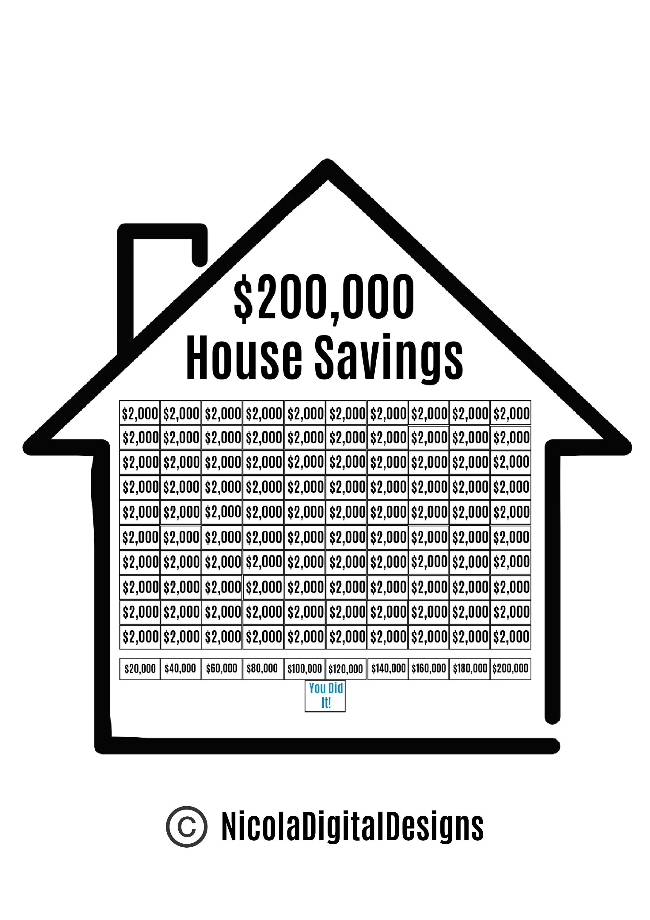 200,000 House Savings Tracker / 200,000 Saving Challenge / House ...