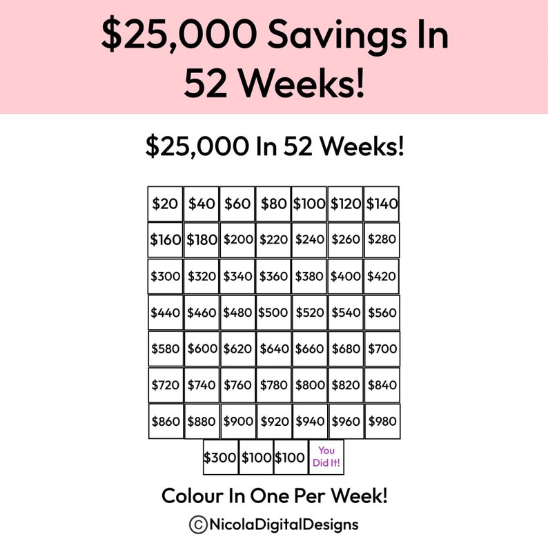 25,000 Money Saving Challenge Printable / Save 25,000 in 52 Weeks ...