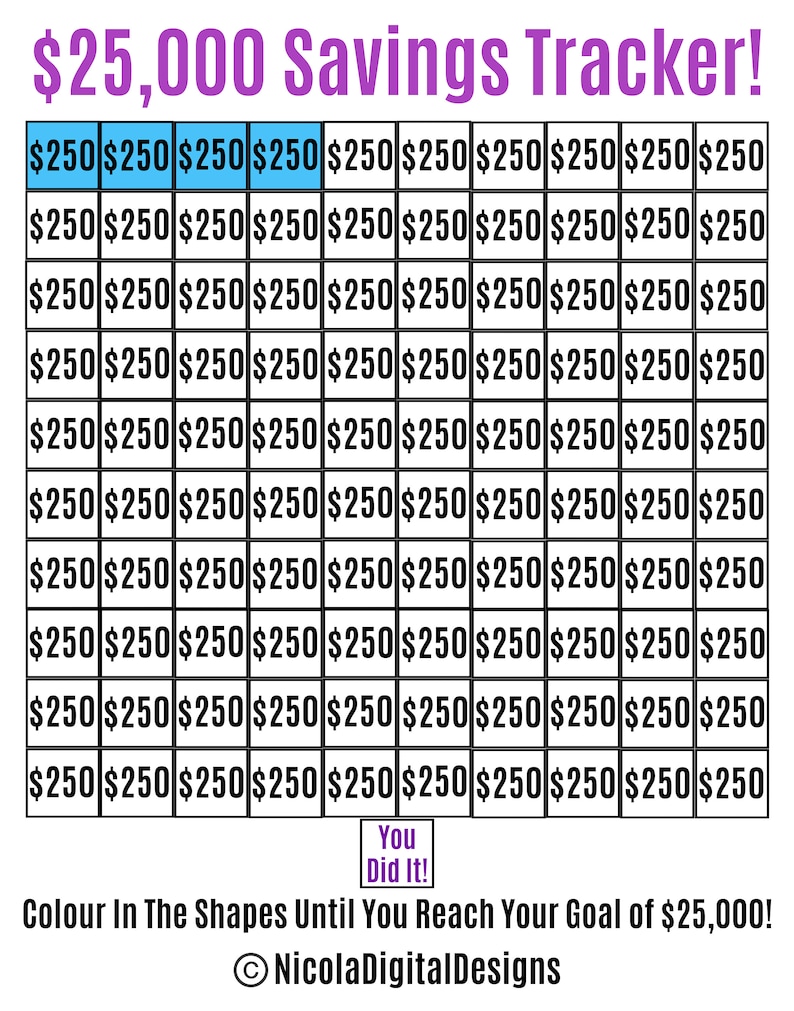 25,000 Money Saving Tracker Printable / 25,000 Saving Challenge ...
