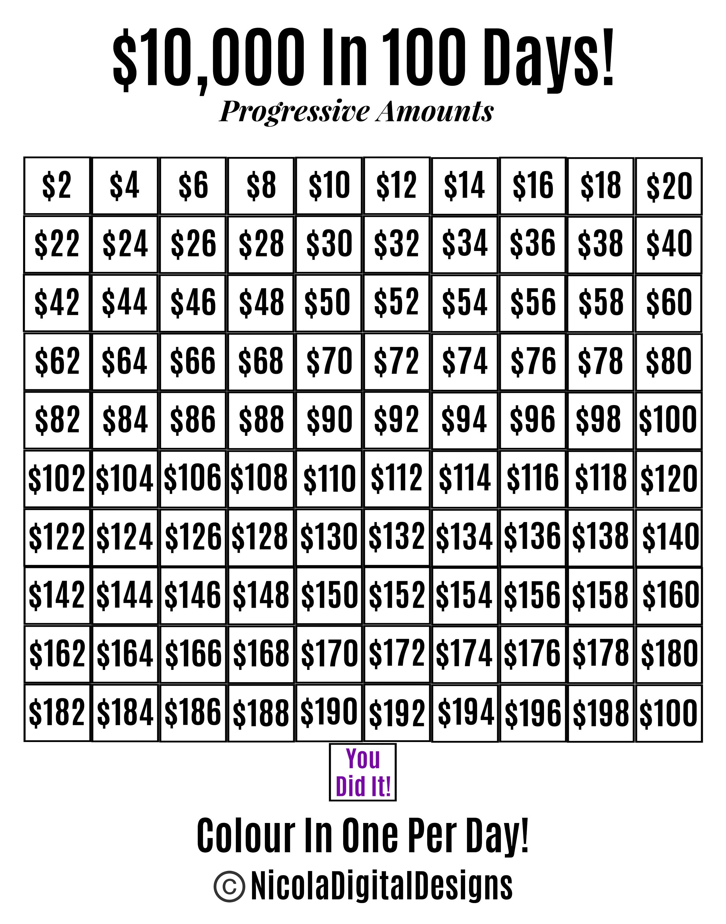 10,000 Money Saving Challenge Printable / 10,000 Saving Challenge 2 ...