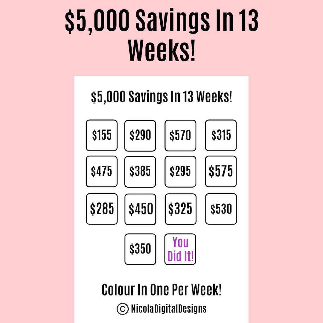 5,000 Money Saving Challenge Printable / Save 5,000 in 13 Weeks ...