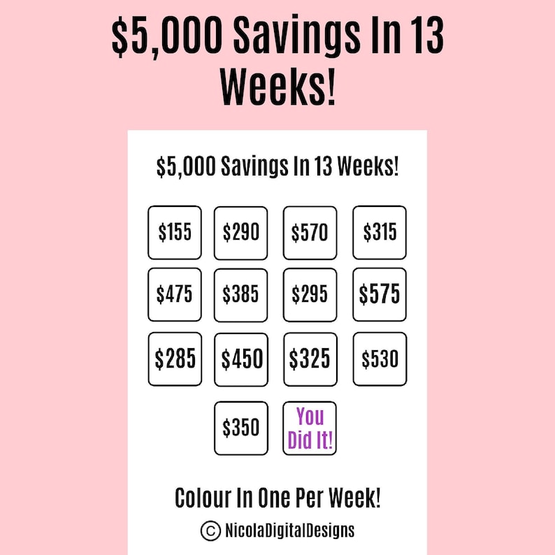 5,000 Money Saving Challenge Printable / Save 5,000 in 13 Weeks / Savings Tracker / Savings ...